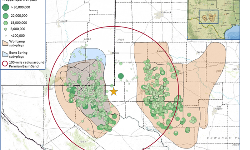 Crushin' it: Hi-Crush acquires Permian Basin Sand co. | Wood Mackenzie