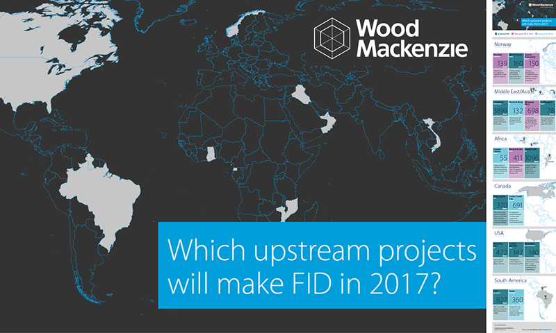 17 upstream projects set to make FID in 2017 | Wood Mackenzie