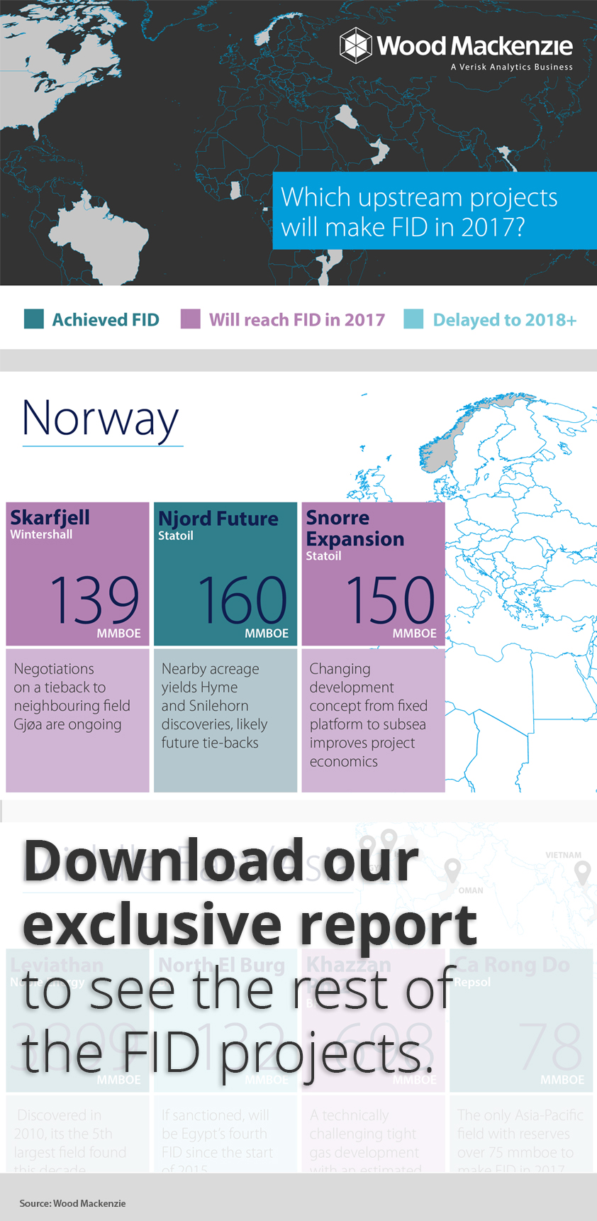 17 upstream projects set to make FID in 2017 | Wood Mackenzie