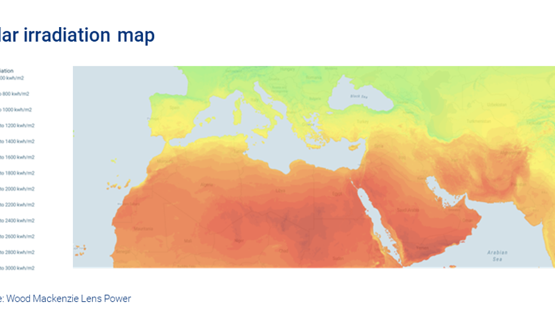 Can the Middle East become a global hydrogen player? | Wood Mackenzie