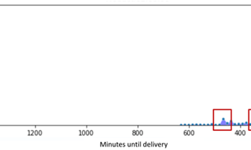 Why real-time data could be the key to successful power trading ...