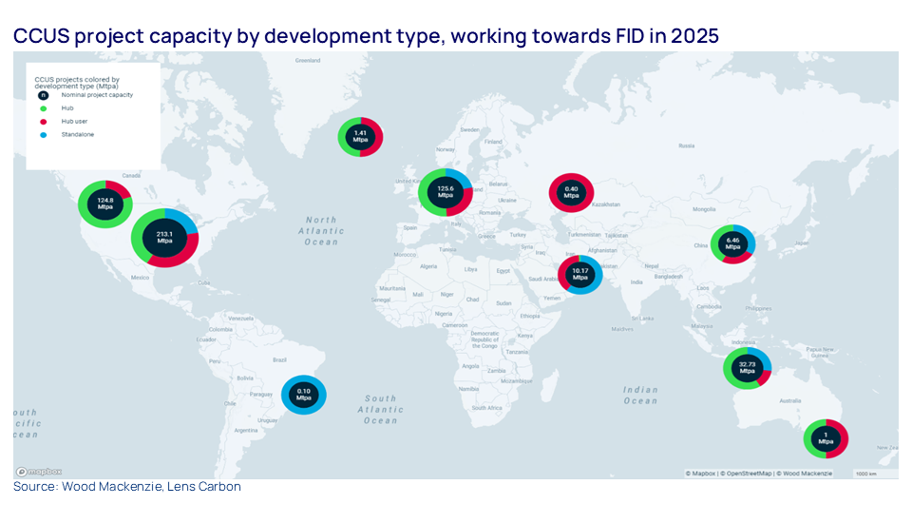 Why 2025 is CCUS's Breakthrough | Wood Mackenzie