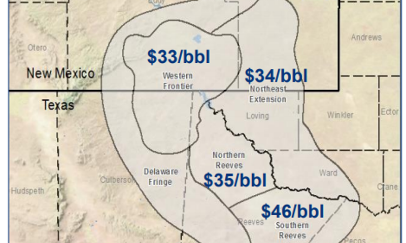 Delaware Wolfcamp still leads the pack | Wood Mackenzie