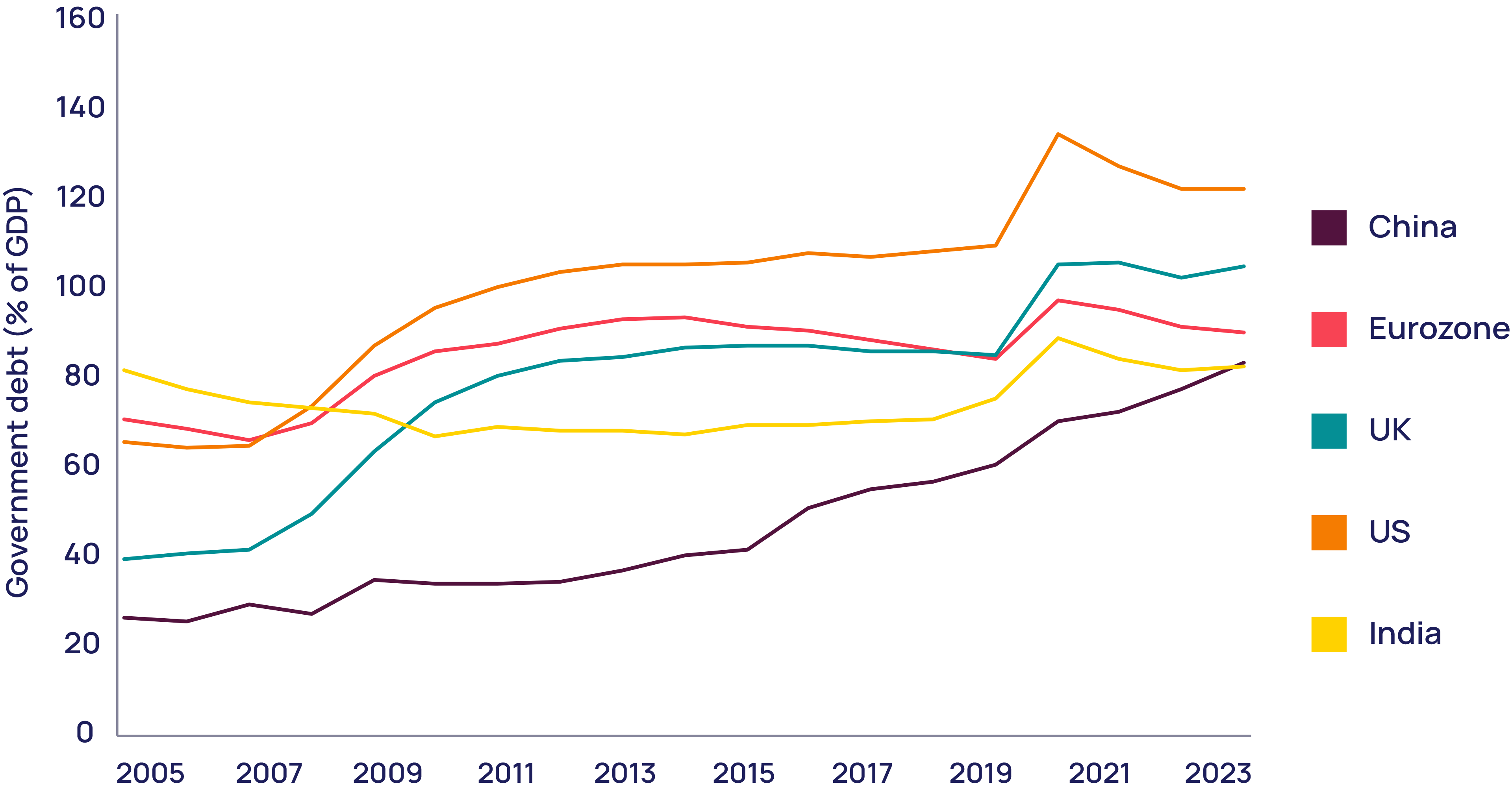 Conflicts of interest: the cost of investing in the energy transition ...