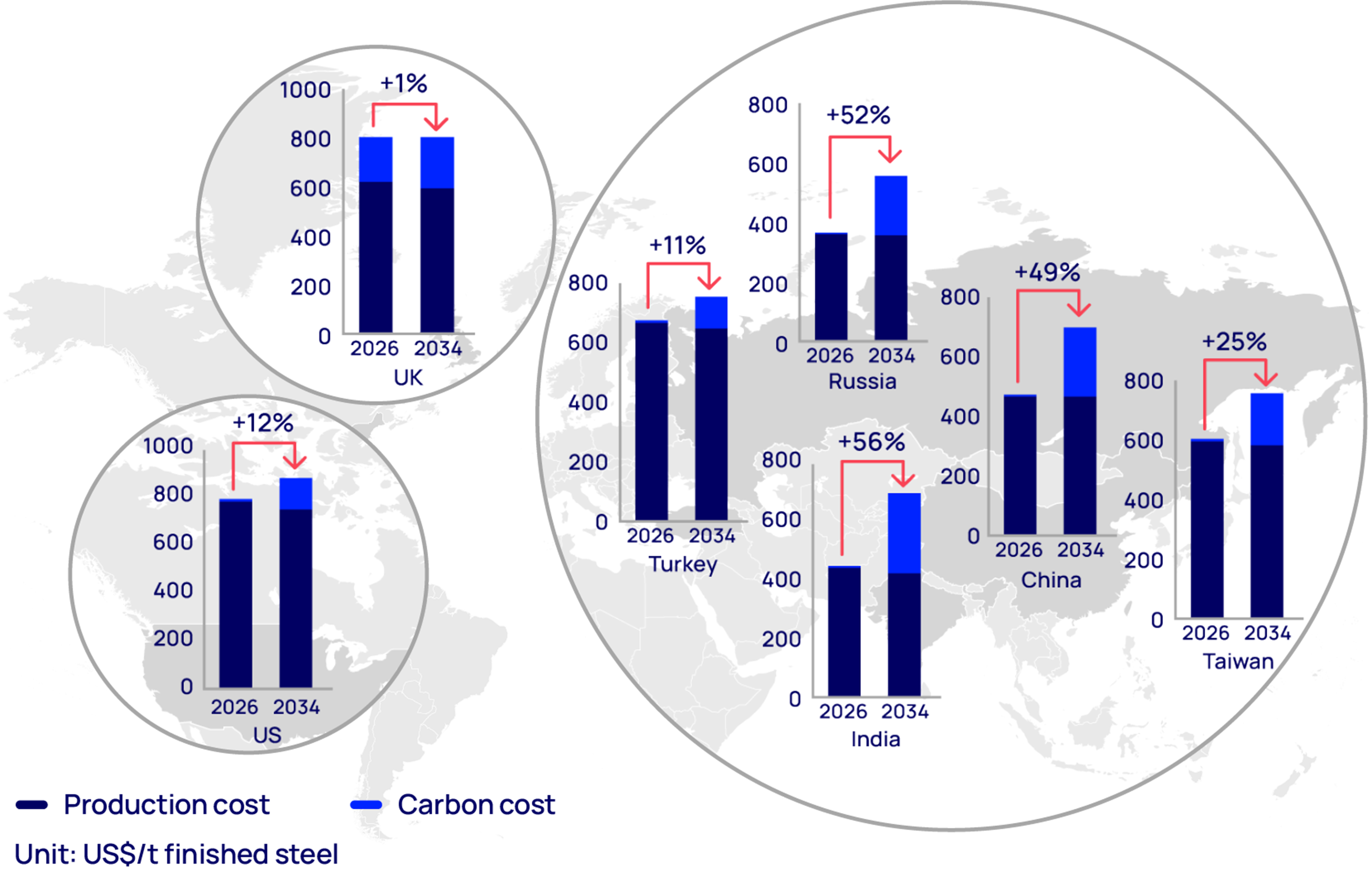 Playing by new rules: How the CBAM will change the world | Wood Mackenzie