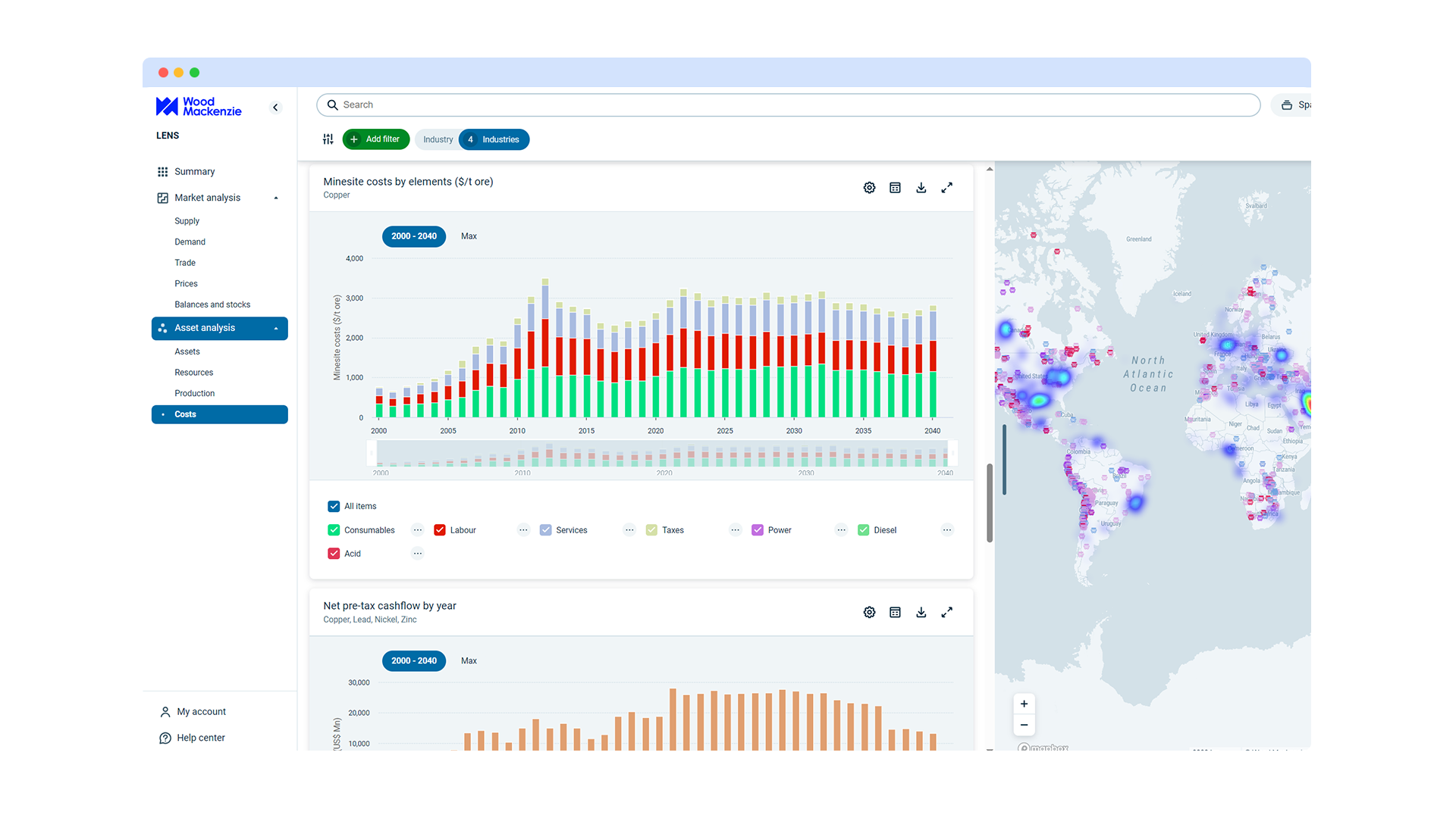 Lens Metals & Mining Assets Discovery | Wood Mackenzie