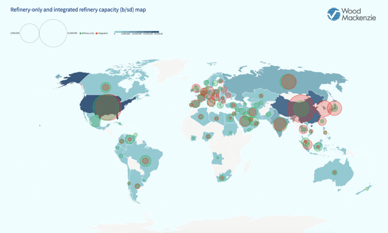 Energy transition to drive refinery and petrochemicals integration ...